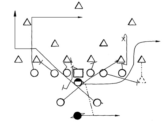 Mighty Mites Youth Football | Southwest Missouri