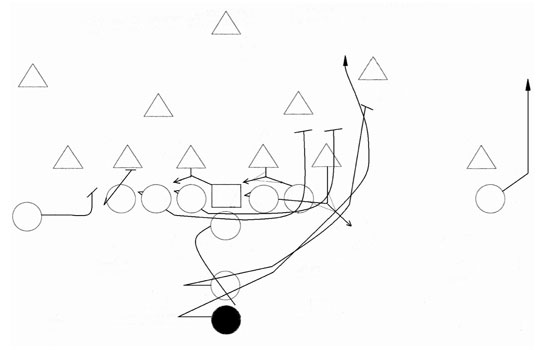 Mighty Mites Youth Football | Southwest Missouri